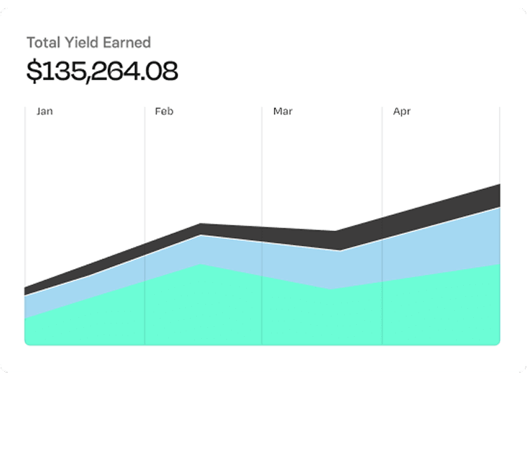 Rho for Startups | Credit Cards, Banking, and Startup Perks